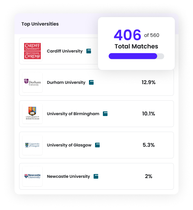 targetconnect - post jobs and hire graduate students